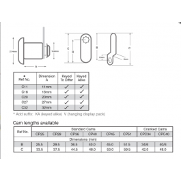 Cam Lock 27mm